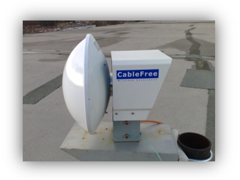 Millimeter Wave Technology - CableFree