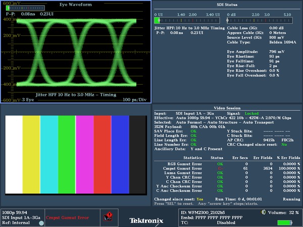 ASI Broadcast Microwave Links - CableFree